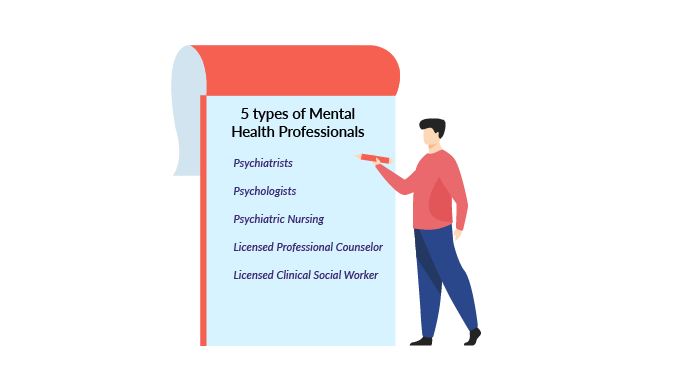 5 Types Of Mental Health Professionals Who Are They 